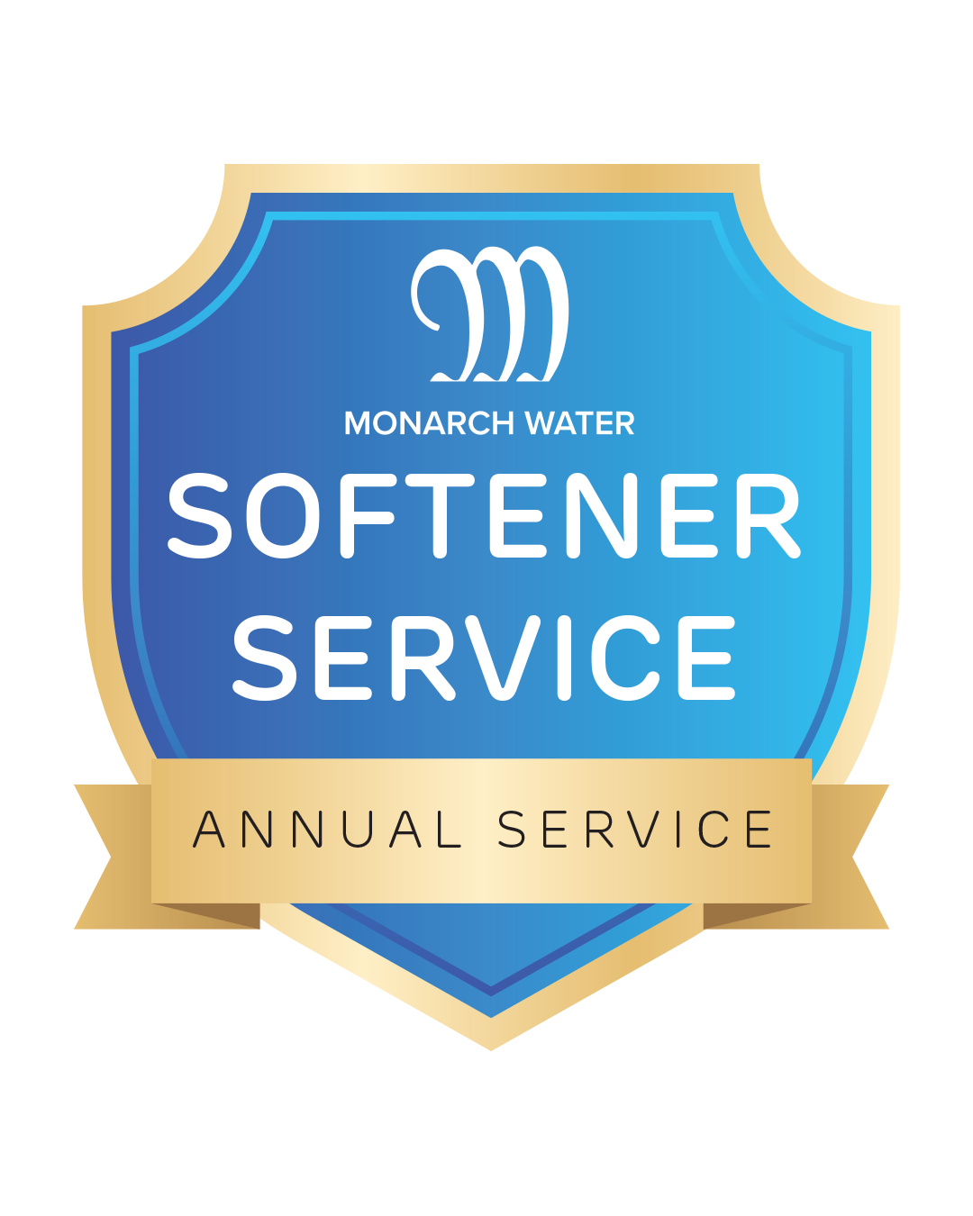 Service Plans